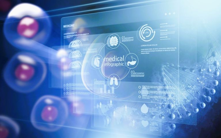Tecnologia inova prevenção de AVC e reduz riscos para pacientes com ...
